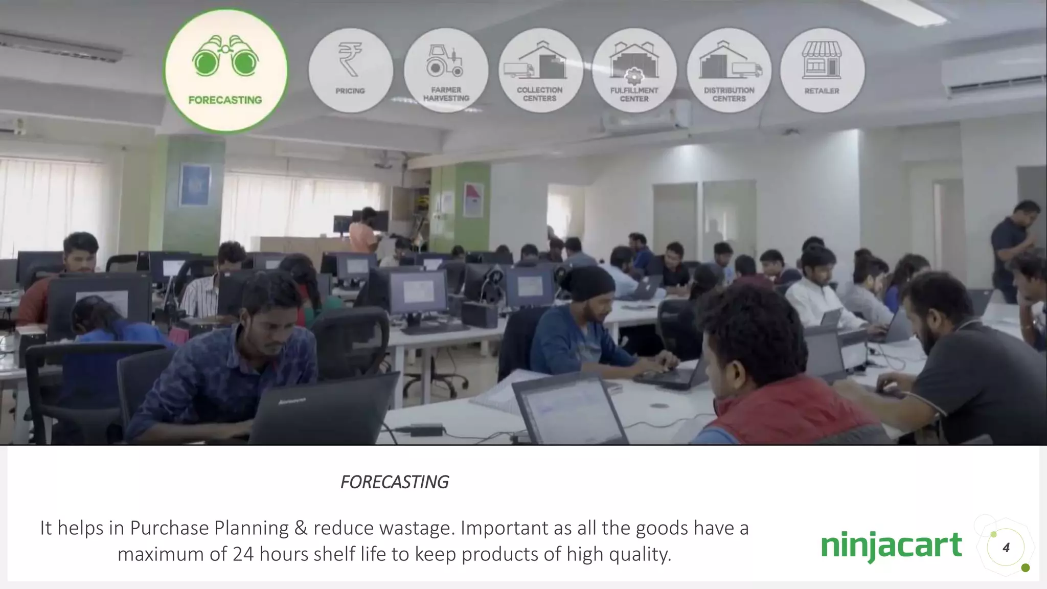 Supply Chain Manegement at Ninjacart | PPTX