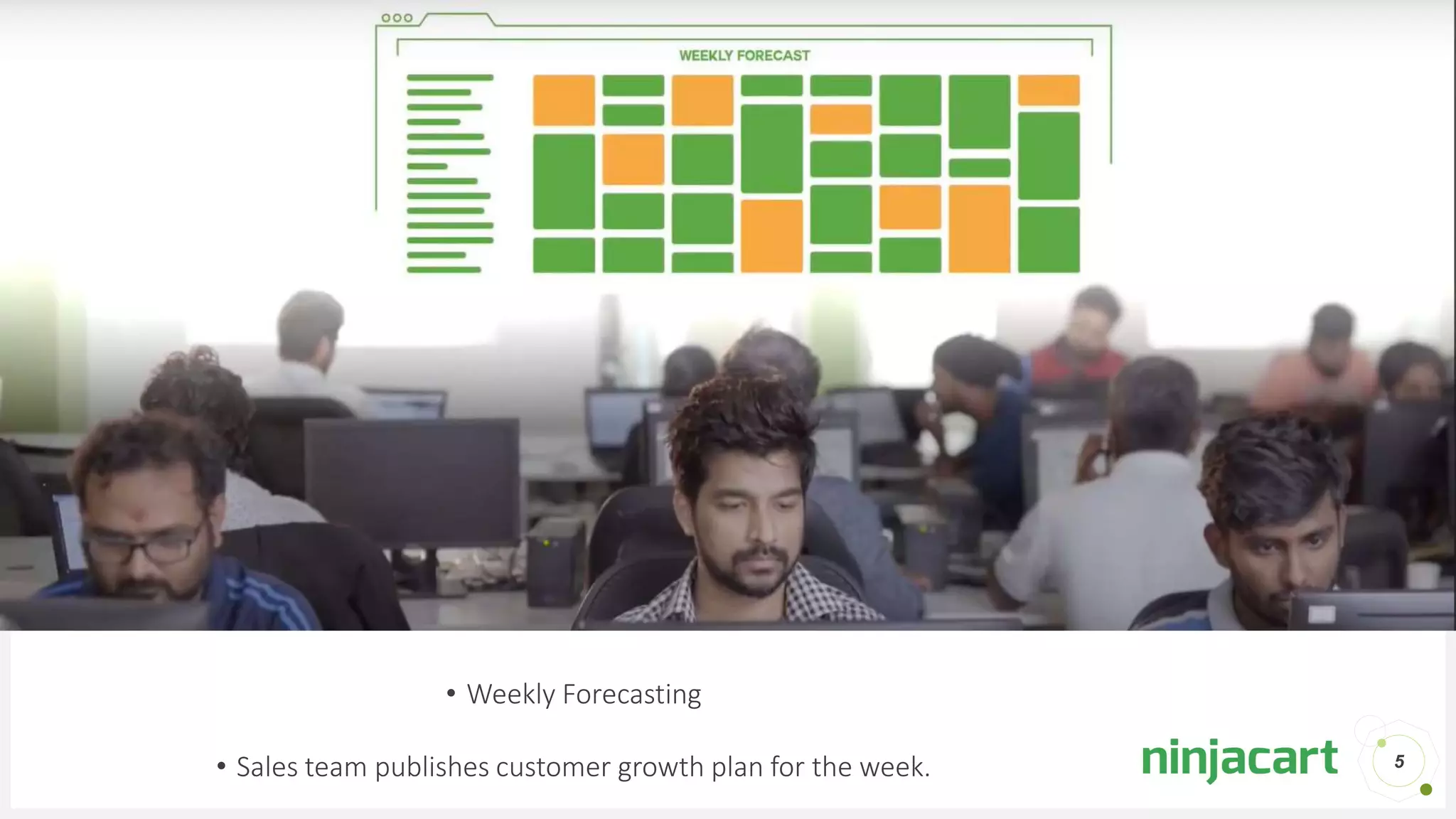 Supply Chain Manegement at Ninjacart | PPTX