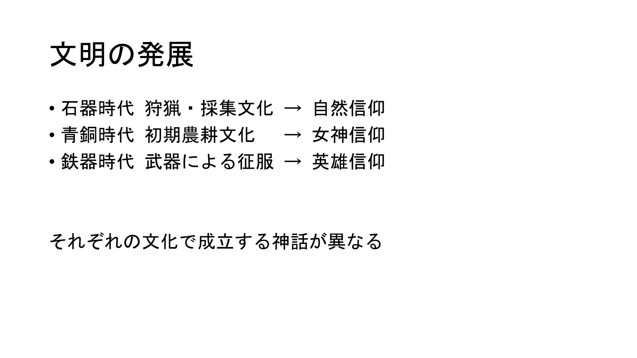 Ninja comparative mythology | PPTX | Religion & Spirituality