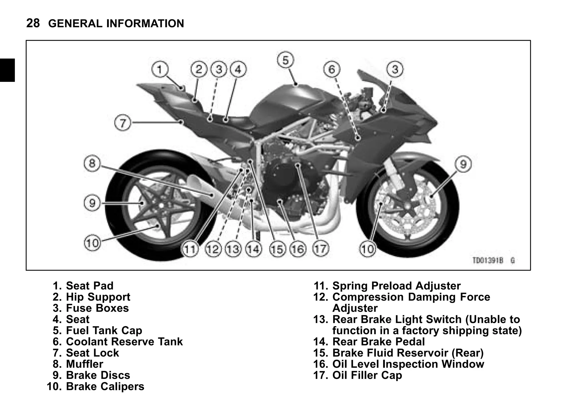 Kawasaki Ninja H2R service manual | PDF