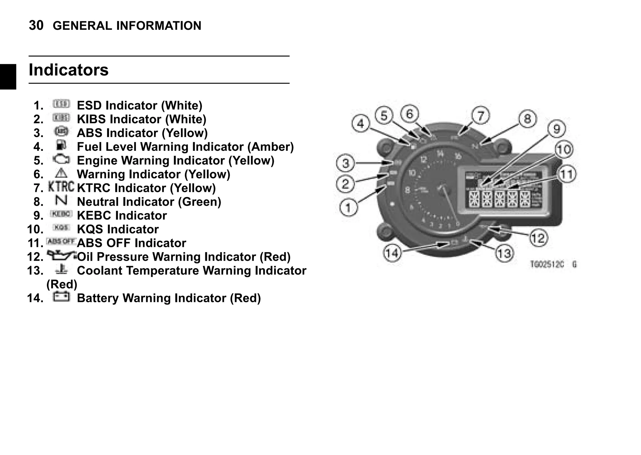 Kawasaki Ninja H2R service manual | PDF