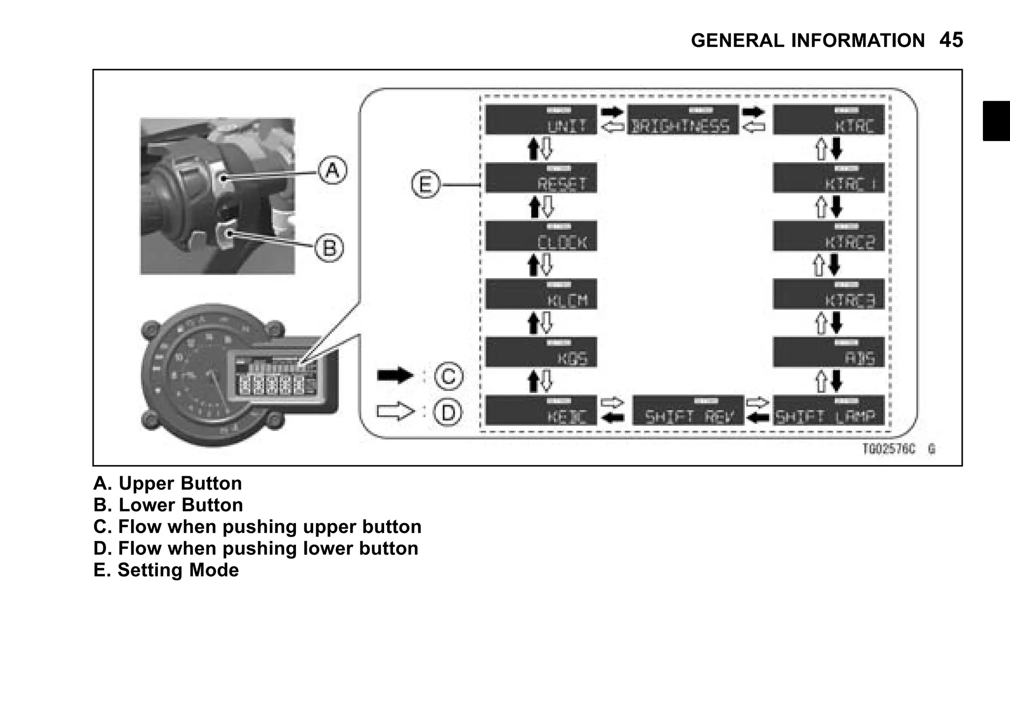 Kawasaki Ninja H2R service manual | PDF