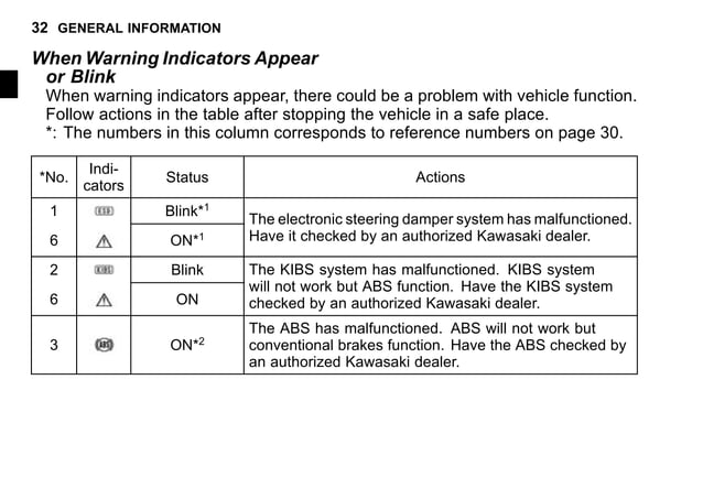 Kawasaki Ninja H2R service manual | PDF | Motorcycles | Automotive