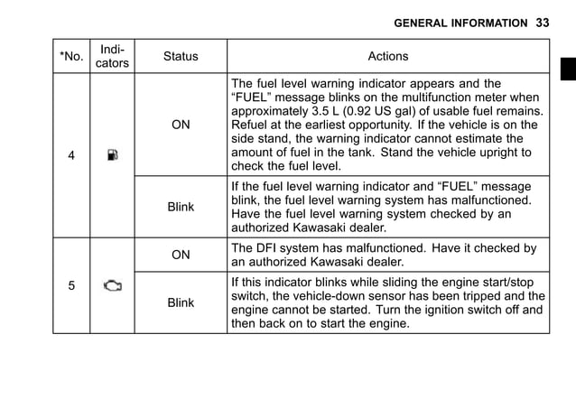 Kawasaki Ninja H2R service manual | PDF | Motorcycles | Automotive