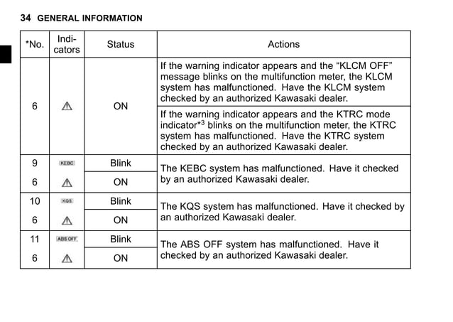 Kawasaki Ninja H2R service manual | PDF | Motorcycles | Automotive
