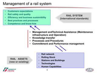 Management and technical assistance in a modern rail system | PDF ...