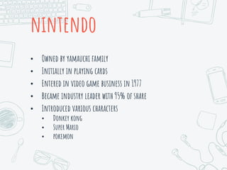 Nintendo | PPTX