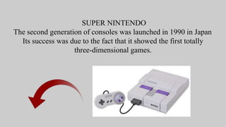 Nintendo | PPT