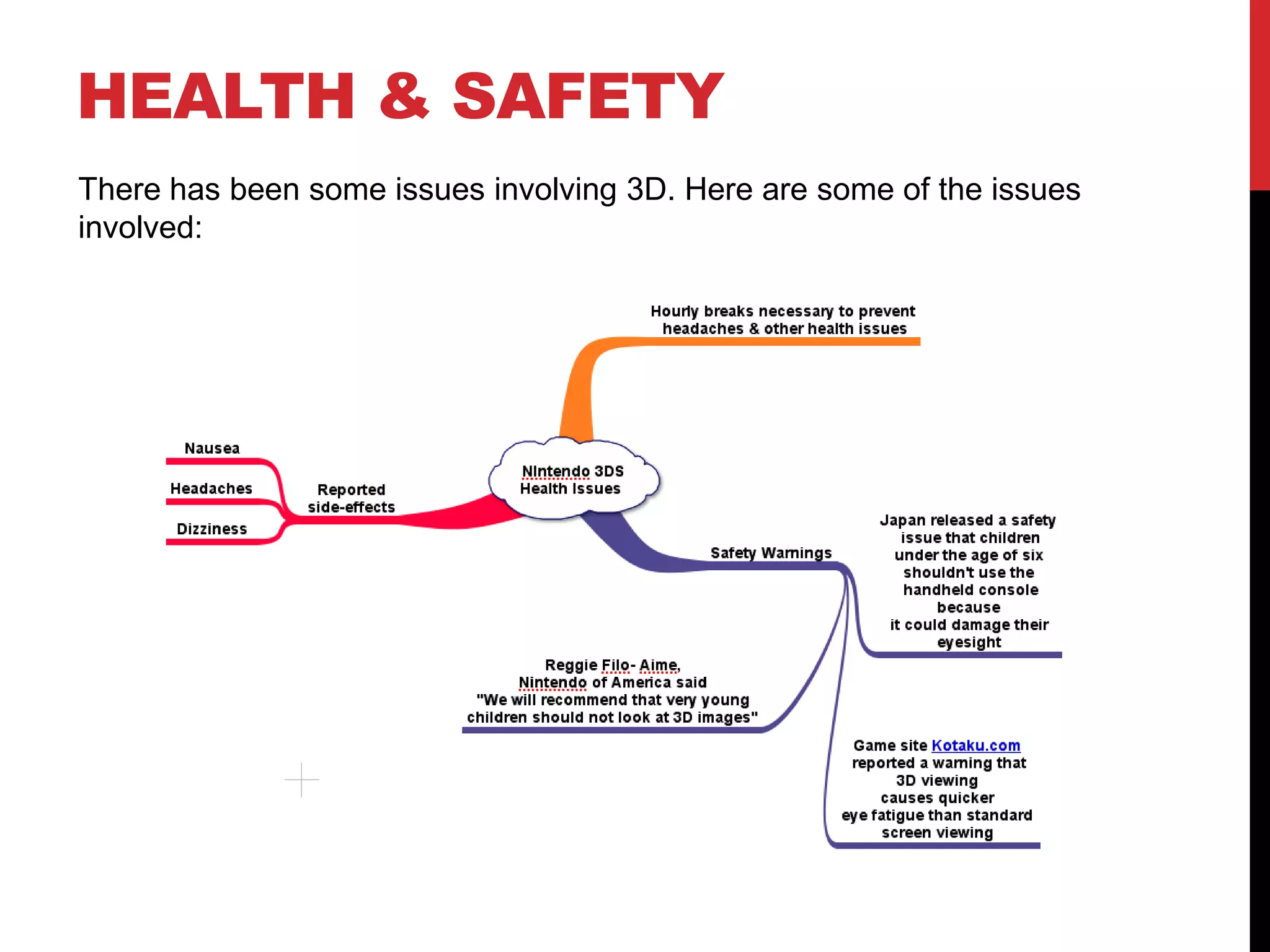 Nintendo 3 ds powerpoint | PPTX | Console Games | Video Gaming