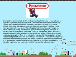 Nintendo Bus316 | PPT