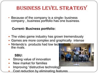 Nintendo Case Study | PPTX