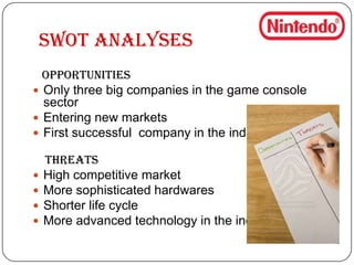 Nintendo Case Study | PPT