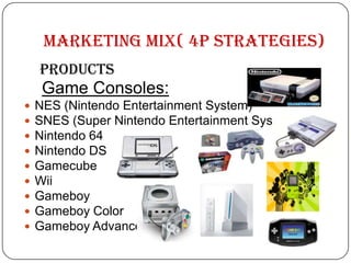 Nintendo Case Study | PPT