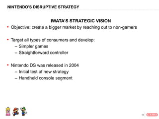 Nintendo's Disruptive Strategy | PPTX