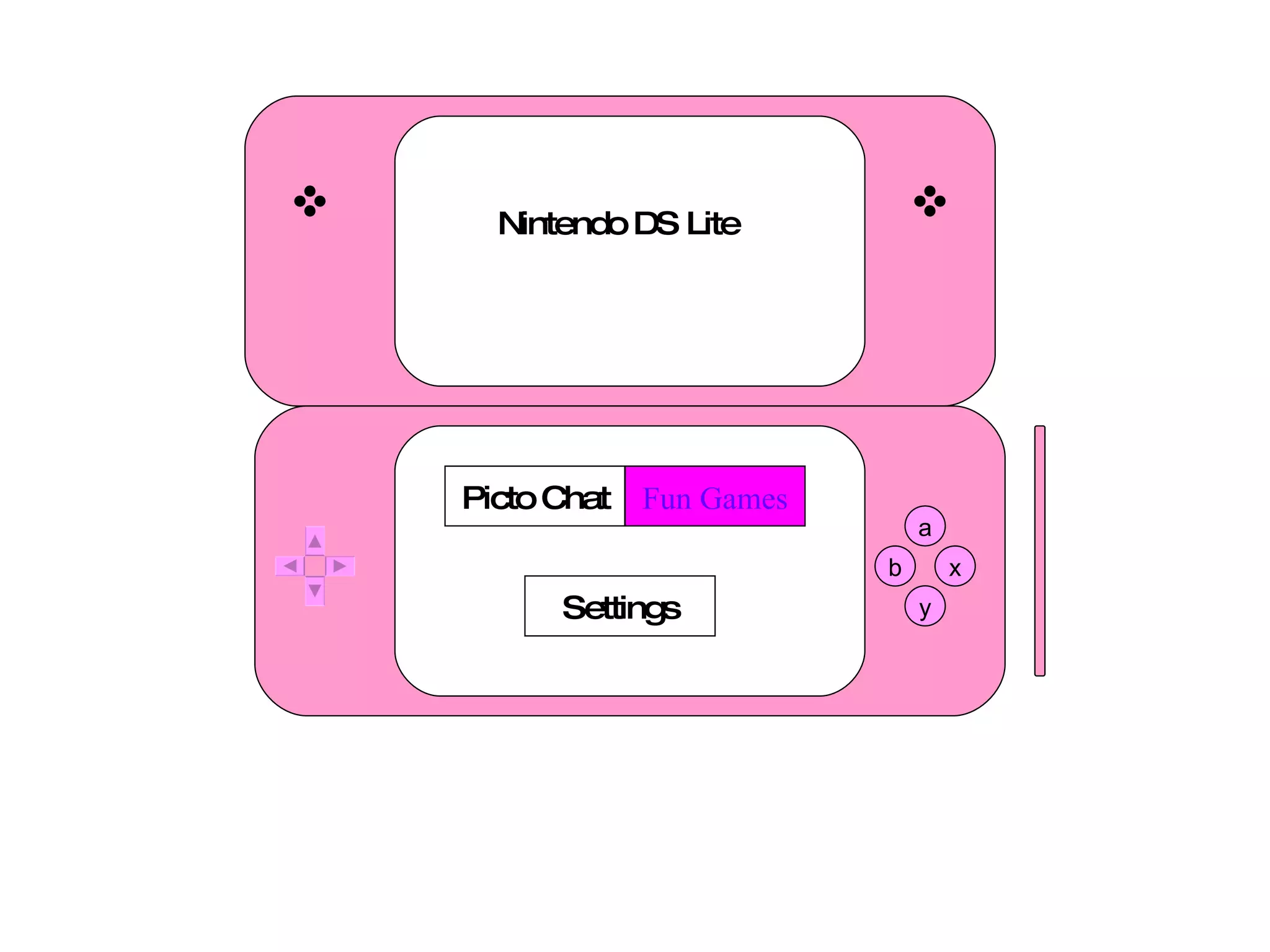 Nintendo DS | PPT
