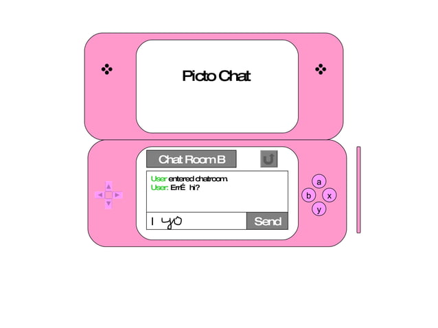 Nintendo DS | PPT