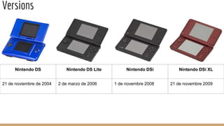 Nintendo DS | PPT