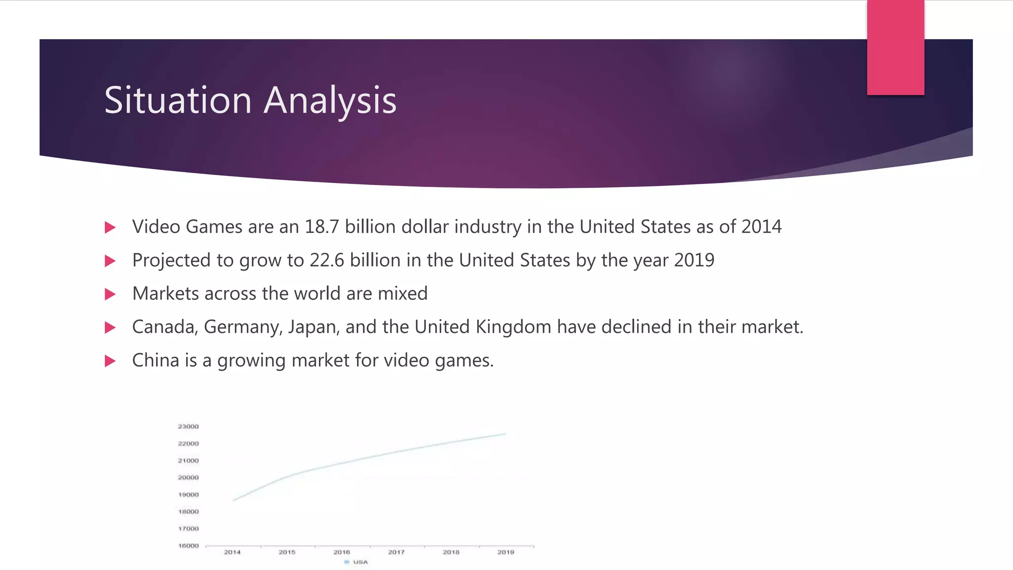 Nintendo marketing plan | PPTX