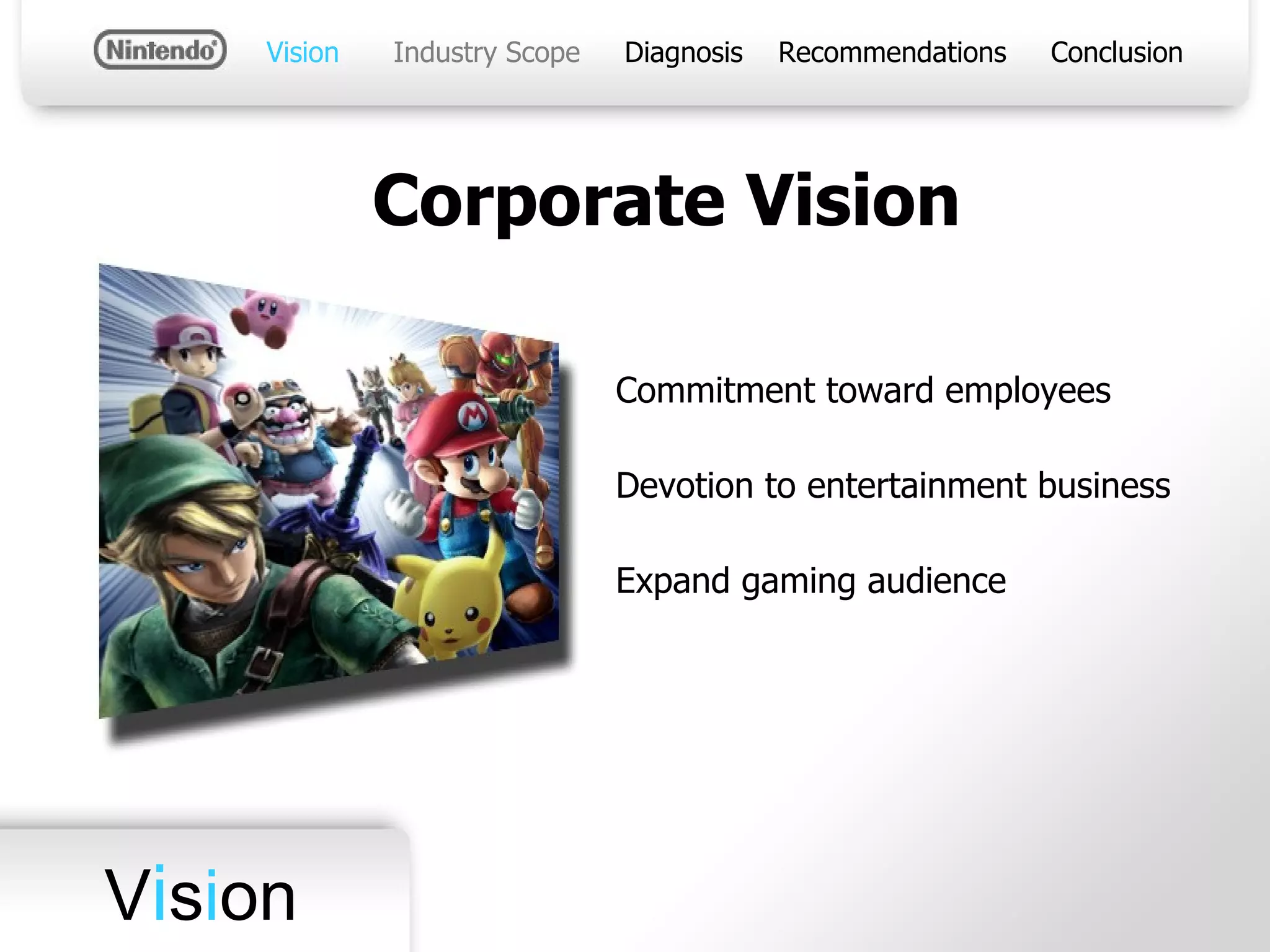 PPT Portfolio: Nintendo Competitive Analysis | PPT