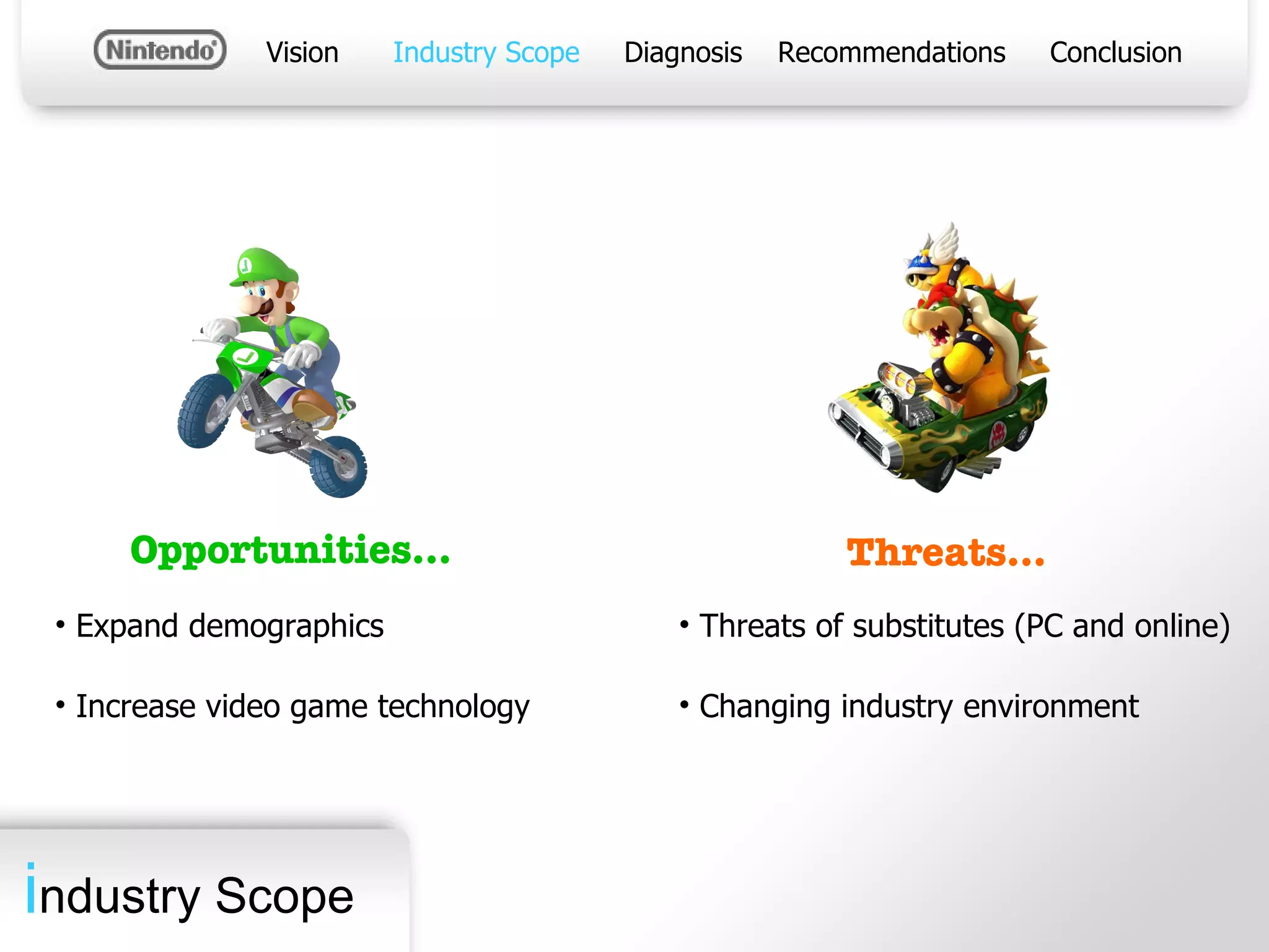 PPT Portfolio: Nintendo Competitive Analysis | PPT