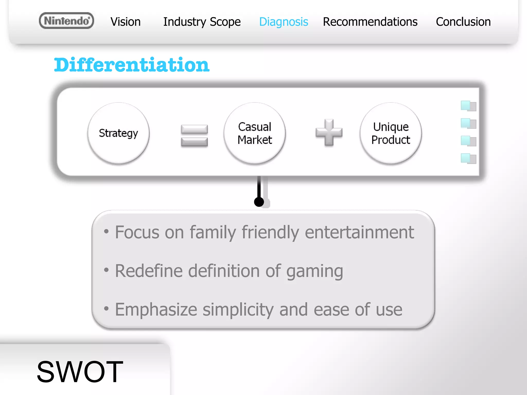 PPT Portfolio: Nintendo Competitive Analysis | PPT