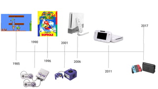 Nintendo presentation | PDF