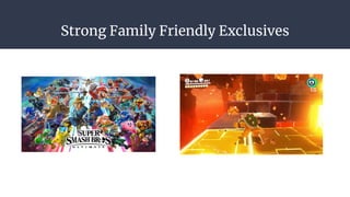 Nintendo presentation | PDF | Home Entertainment Systems | Consumer ...