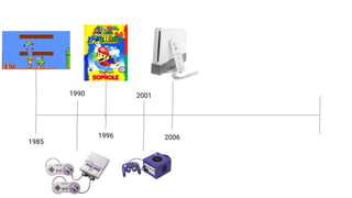 Nintendo presentation | PDF | Home Entertainment Systems | Consumer ...