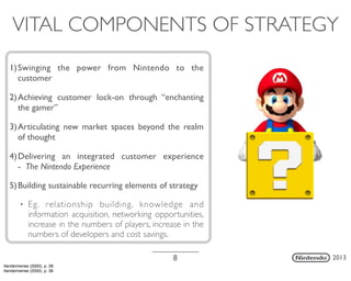 Nintendo Strategic Recommendation | PDF