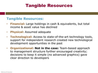 Nintendo Switch Case 22 Strategic Management | PPTX