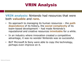 Nintendo Switch Case 22 Strategic Management | PPTX