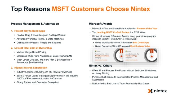 Nintex 3.0 Introduction | PPTX | Computer Software and Applications | Computing