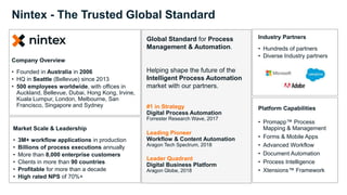 Nintex 3.0 Introduction | PPTX | Computer Software and Applications | Computing