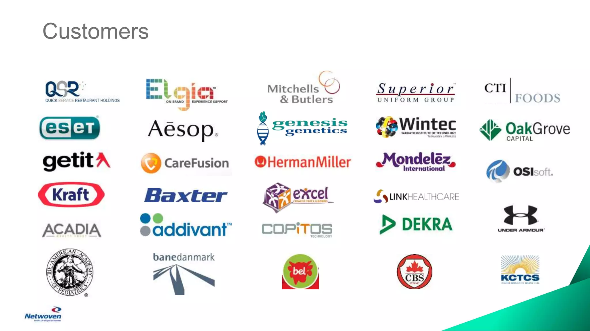 Introduction To Nintex Building Sharepointo365 Forms And Workflows Ppt