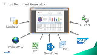 Introduction to Nintex - Building SharePoint/O365 Forms and Workflows | PPT