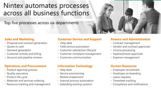 Nintex presentation Building forms and Workflows | PPT