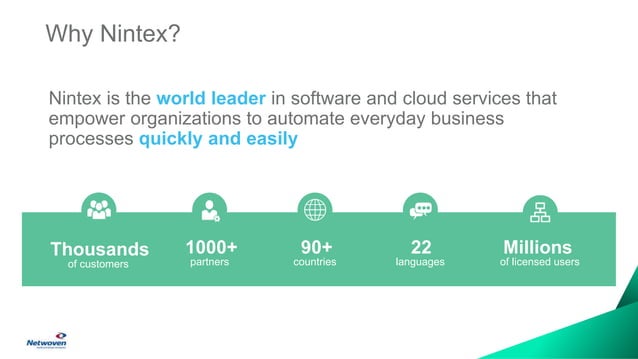Nintex presentation Building forms and Workflows | PPT