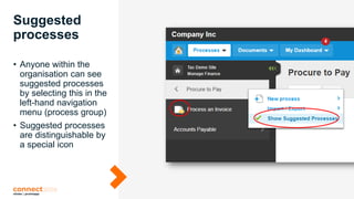 Nintex Promapp Advanced Feature Tour | PDF