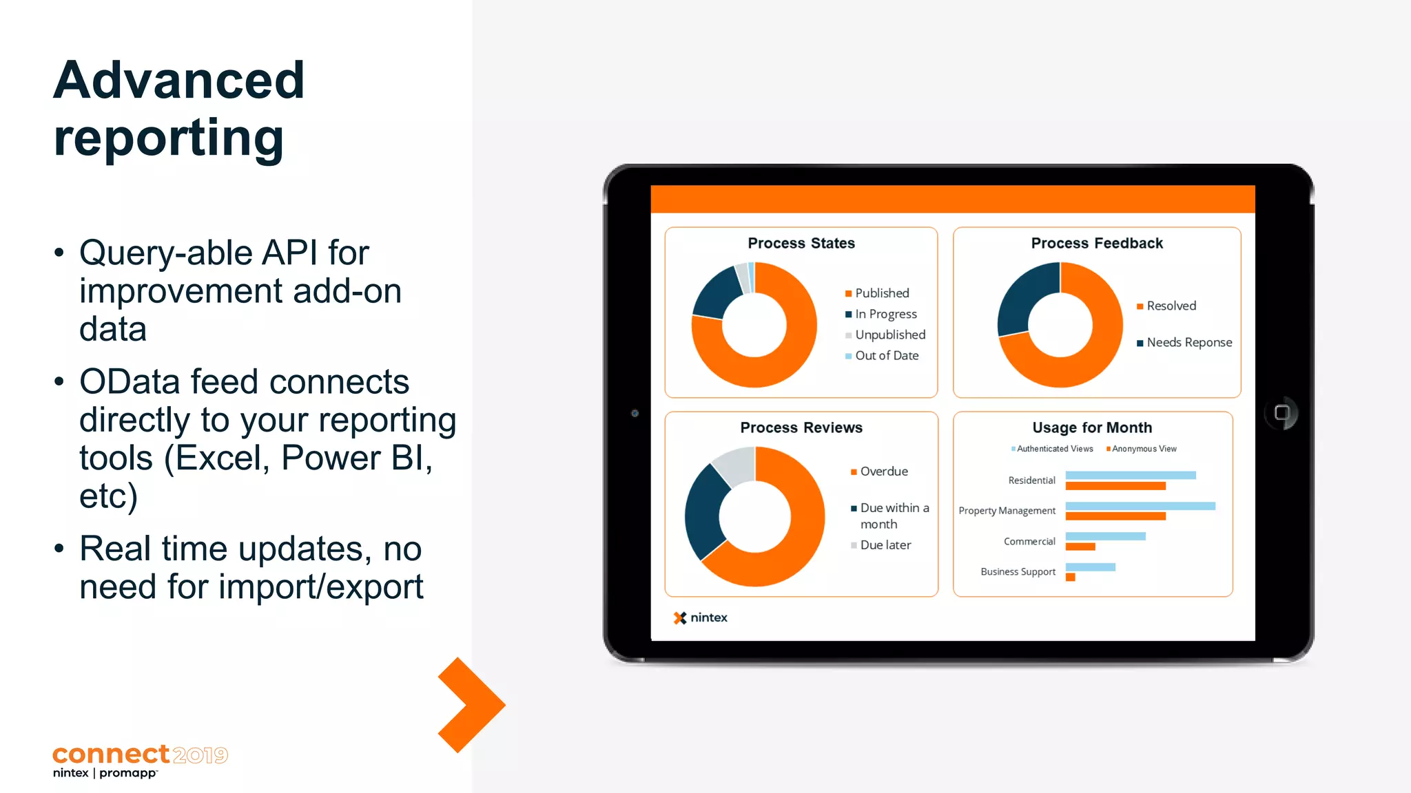 Nintex Promapp Product Roadmap | PDF | Computer Software and ...