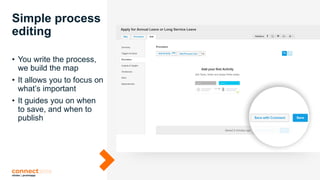 Nintex Promapp Product Roadmap | PDF | Computer Software and ...