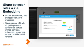 Nintex Promapp Product Roadmap | PDF | Computer Software and ...