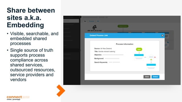 Nintex Promapp Product Roadmap | PPT