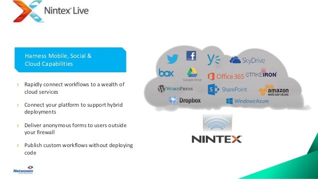 Building Microsoft Sharepoint Workflow And Forms Using Nintex 8787