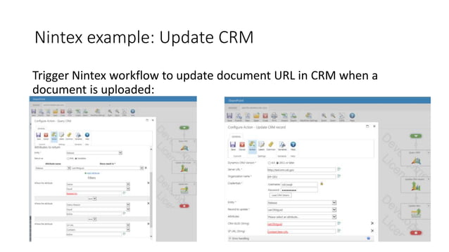 Leveraging Nintex for CRM SharePoint Integration | PPTX | Desktop Publishing | Computer Software ...