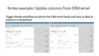 Leveraging Nintex for CRM SharePoint Integration | PPTX | Desktop Publishing | Computer Software ...