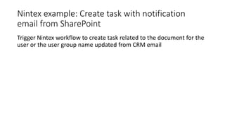 Leveraging Nintex for CRM SharePoint Integration | PPTX | Desktop ...