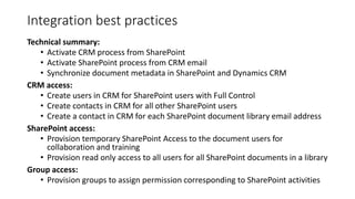 Leveraging Nintex for CRM SharePoint Integration | PPTX | Desktop Publishing | Computer Software ...