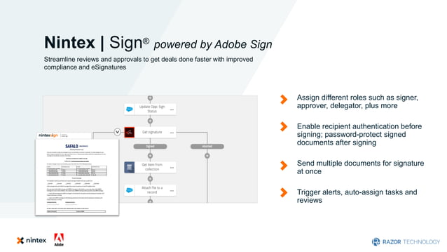 Nintex Worflow Overview | PDF