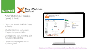Nintex business process automation platform | PPT