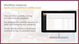 Nintex Workflow Cloud | PPT